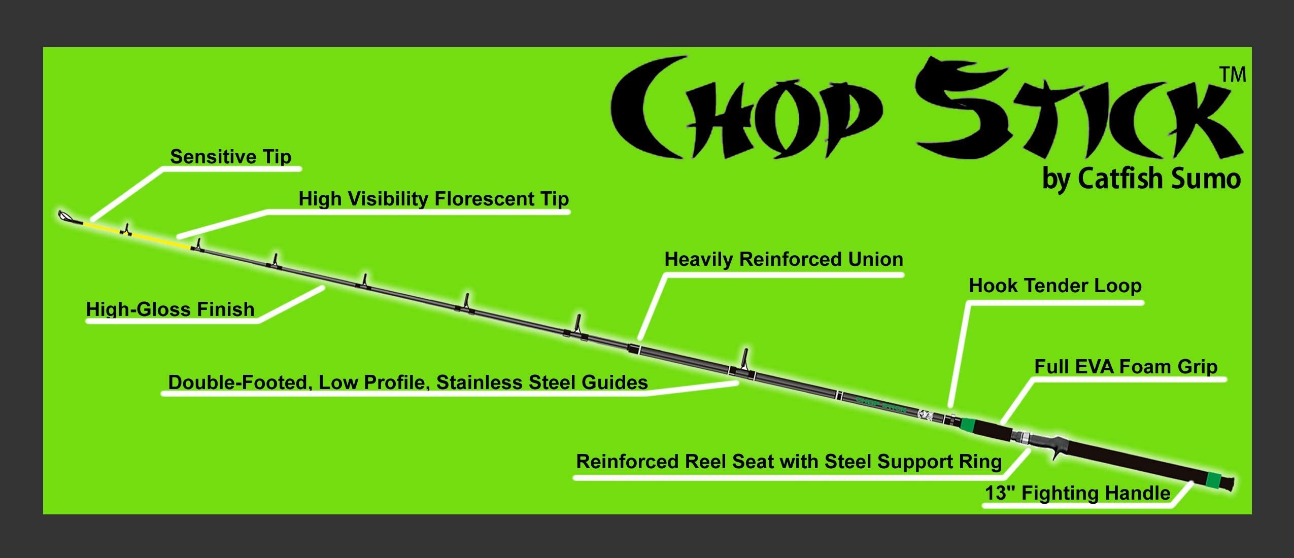 Combo Deal: Chop Stick + Heavyweight Championship Reel, Strong Enough for Trophy Catfish, Sensitive Enough for Channel Catfish