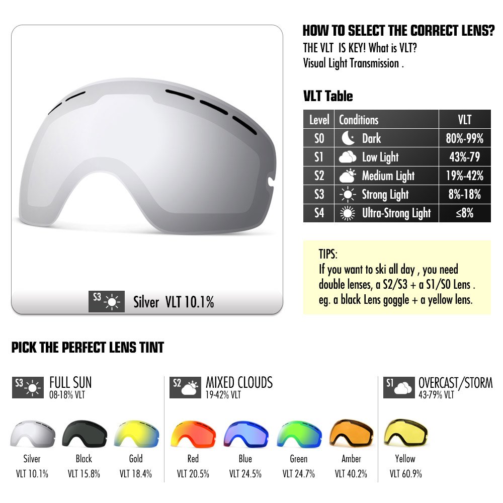 COPOZZ Ski Goggles, G1 OTG Snowboard Snow Goggles for Men Women Youth, Interchangeable Double Layer Anti Fog UV Protection Lens, Polarized Goggles Available (G1-Black Frame Silver Lens (VLT 10.1%))