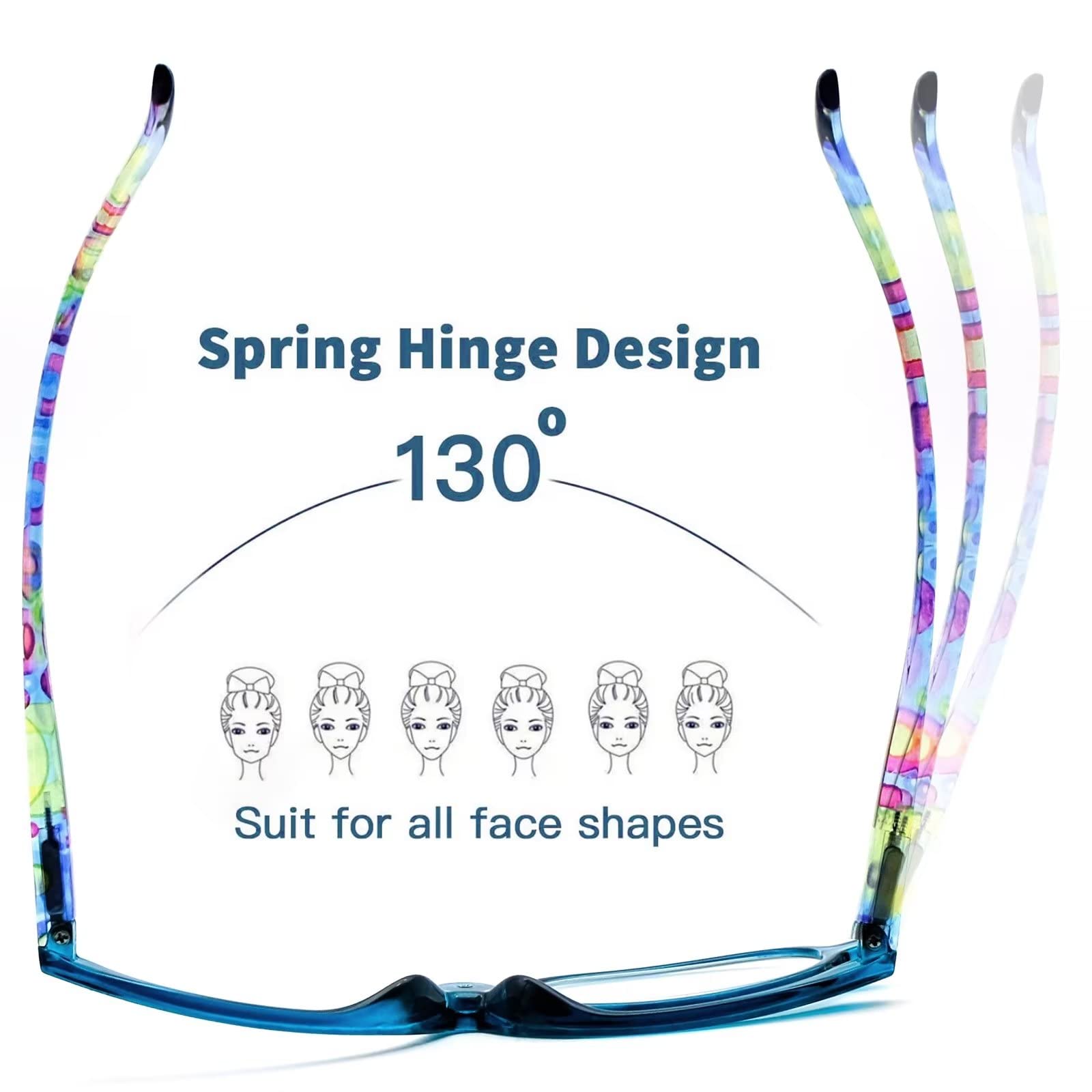 Sehnsucht 2 Pairs Eye Make Up Reading Glasses Womens Magnifying Cosmetic Readers Rotating Makeup Glasses for Women Blue Purple Tortoise 3660 2.50