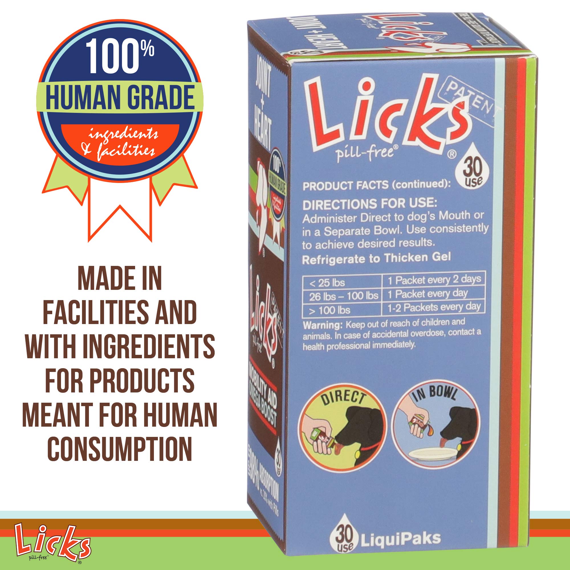 Licks Pill-Free Dog Joint and Heart - Glucosamine & Omega 3 Fish Oil Supplement for Dogs - Inflammation Supplements for Joint Support - Gel Packets - 30 Use