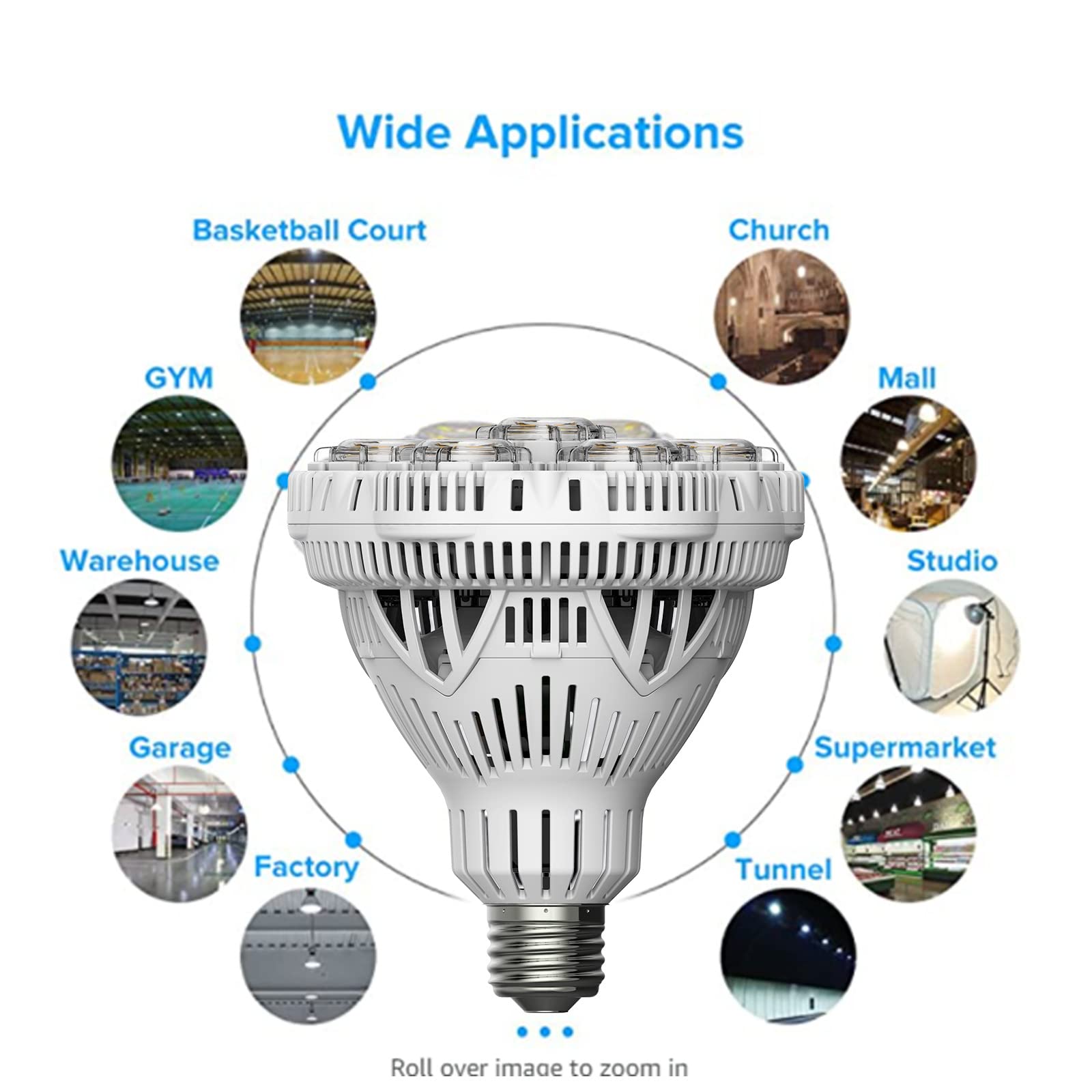SANSI BR30 LED Light Bulb 300W Equivalent, 5500 Lumens Bright Light Bulb 5000K Daylight 40W Energy Saving LED Bulb with Ceramic Technology, E26 to E39, Non-Dimmable for Garage Workshop Factory