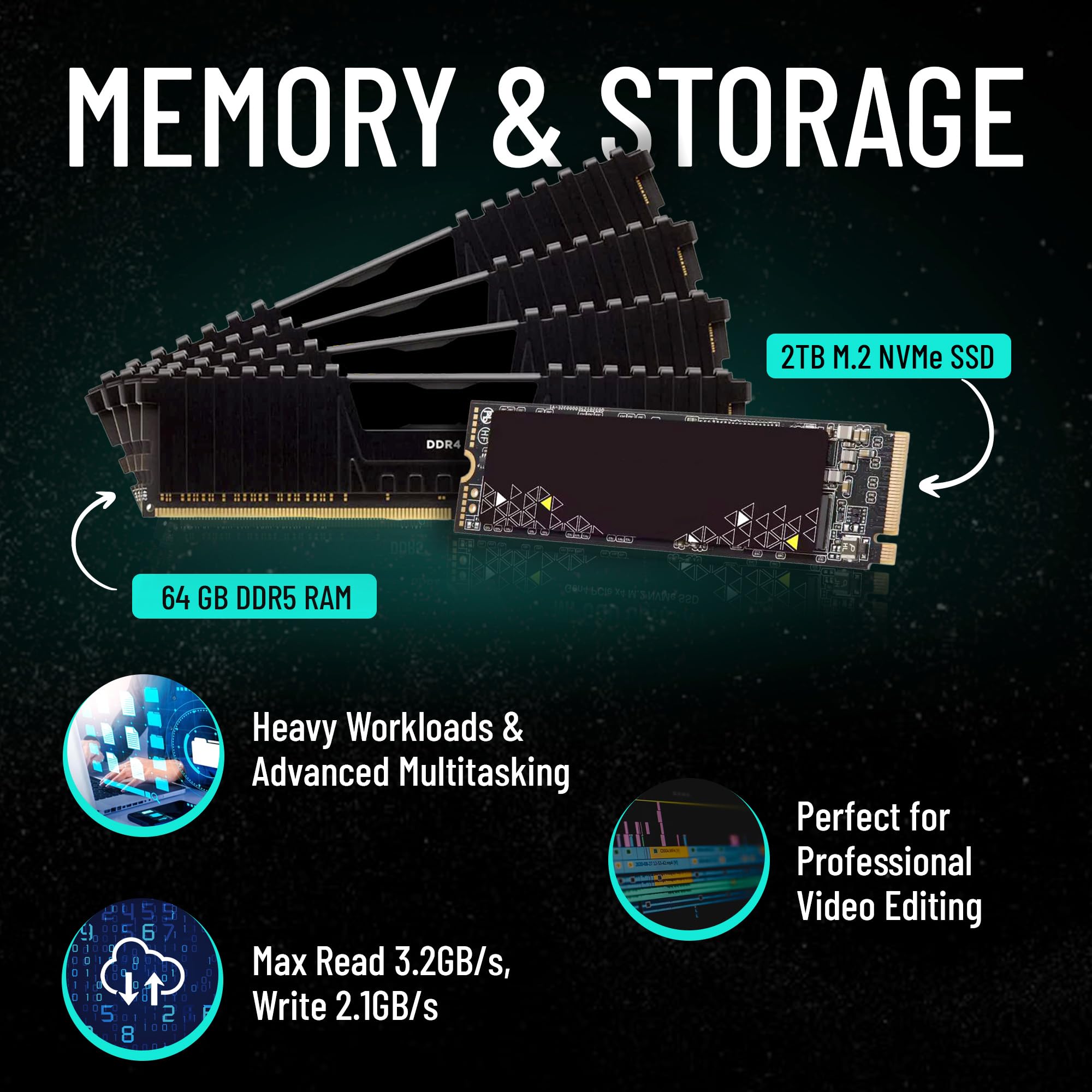 CPU Solutions Video Editing PC, CEV-8965-A126 - HD Workstation - Intel i9-13900KS, 6.0GHz Turbo Boost, 24-Core, 64GB DDR5 RAM, 2TB NVMe SSD, Quadro RTX A2000, Windows 11 Pro Computer Tower