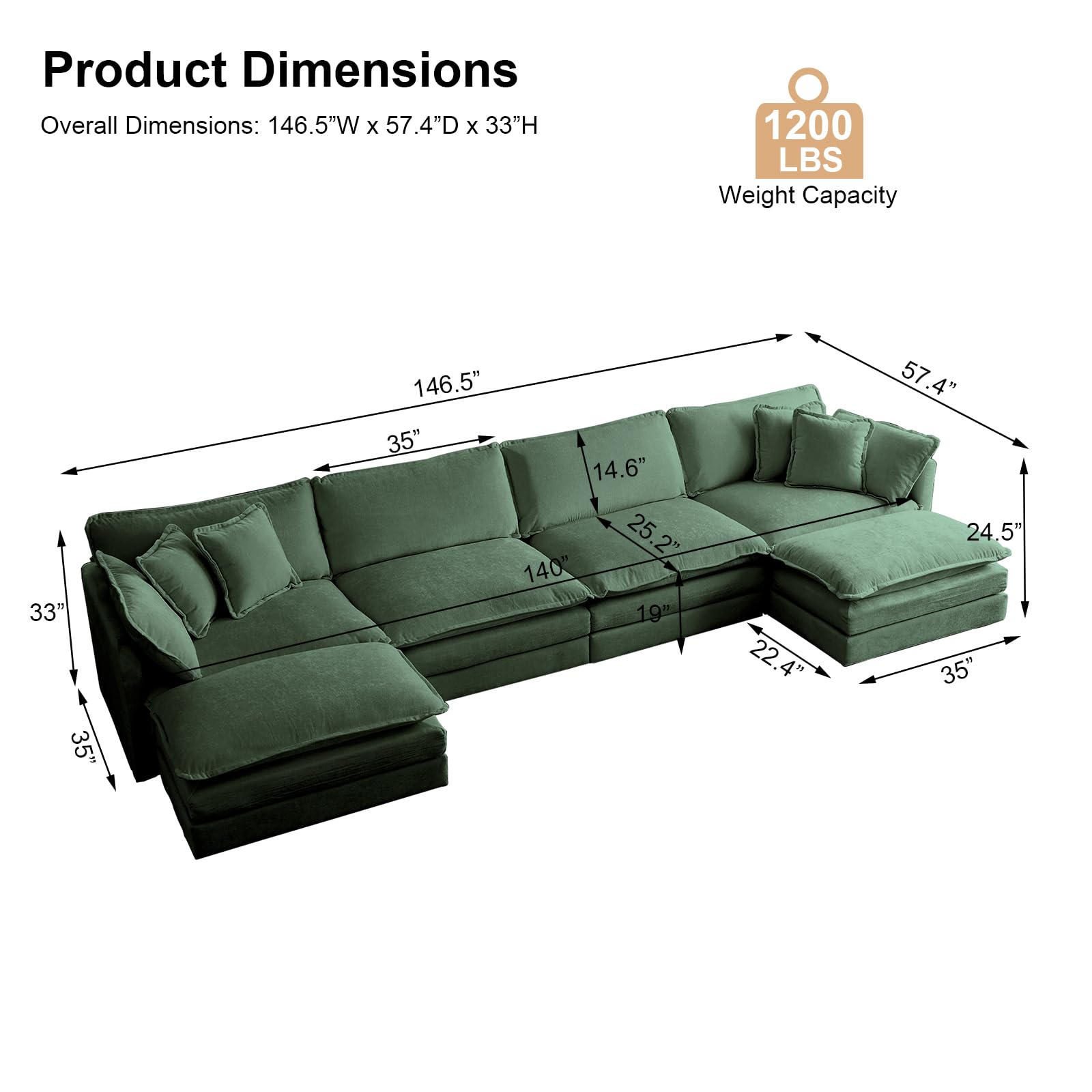 KIVENJAJA Oversized U-Shaped Modular Sectional Sofa, Modern Chenille 4-Seater Deep Seat Cloud Couch with 2 Ottomans/Chaises & 6 Pillows for Living Room Office, 146.5”W, Green