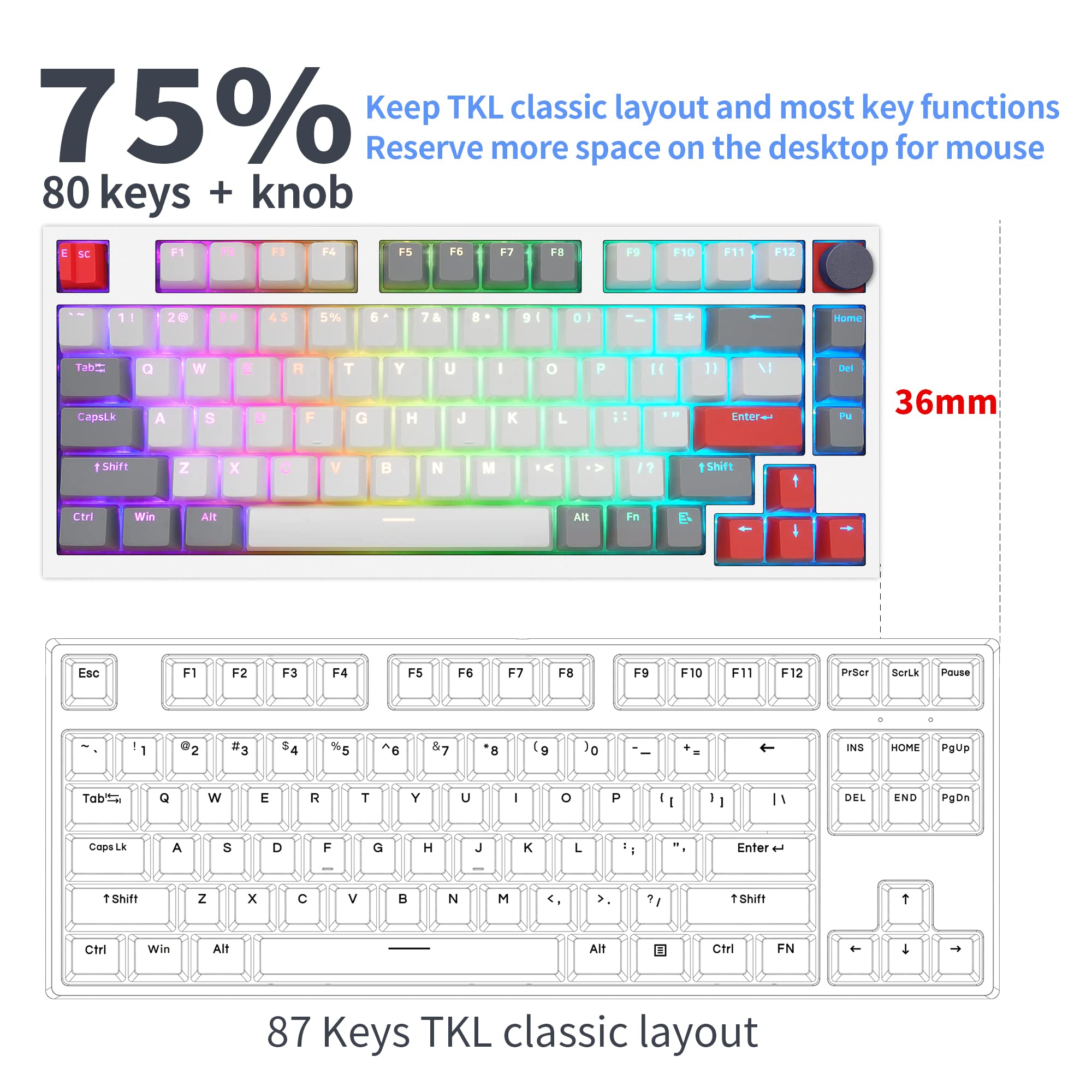 BOYI GK75 Tri-Mode 75% Keyboard with Knob Hot Swappable RGB Mechanical Keyboard,2.4Ghz/Bluetooth 5.0/Wired Keyboard 80 Keys Programmable Gmaing Keyboard (Skyloong Brown Switch,Cool-Red Theme)