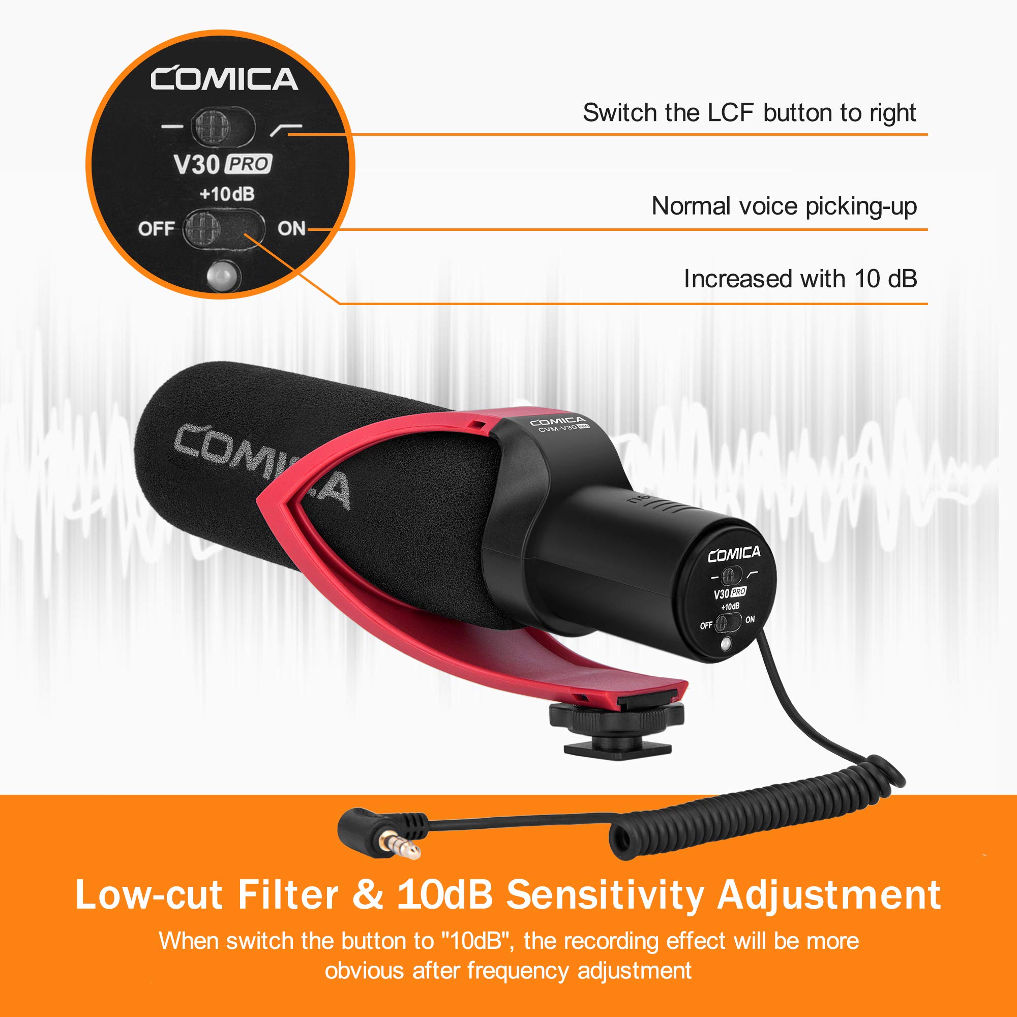comica CVM-V30PRO Shotgun Microphone Professional Super Cardioid Video Recording Microphone with Wind Muff, Camera Microphone for Canon Nikon Sony DSLR Cameras,Camcorders,iPhone Smartphones