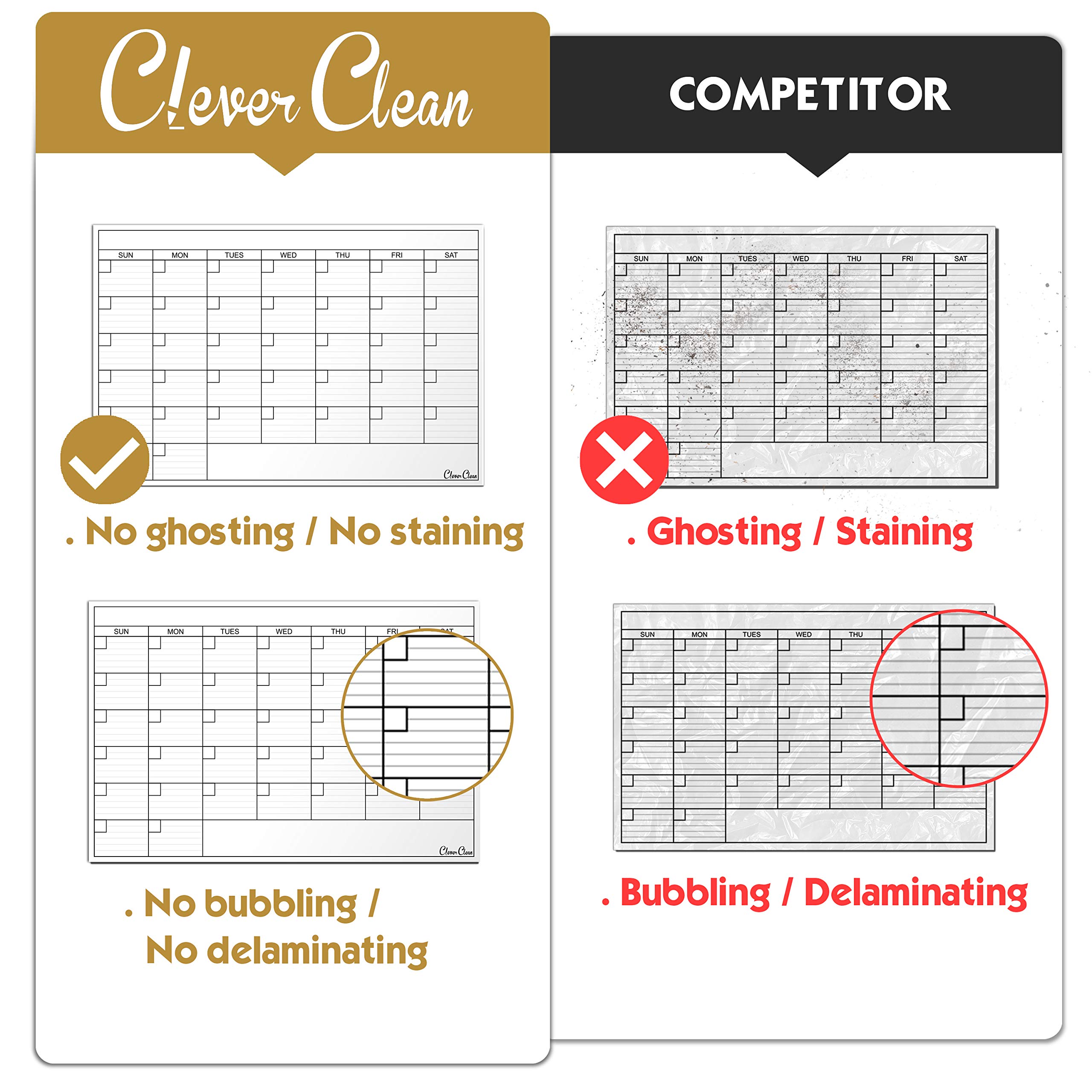 CLEVER CLEAN Large Dry Erase Wall Calendar - 24"x 36" Undated Monthly Calendar for Home, Office, Classroom - Reusable Laminated Task Organizer