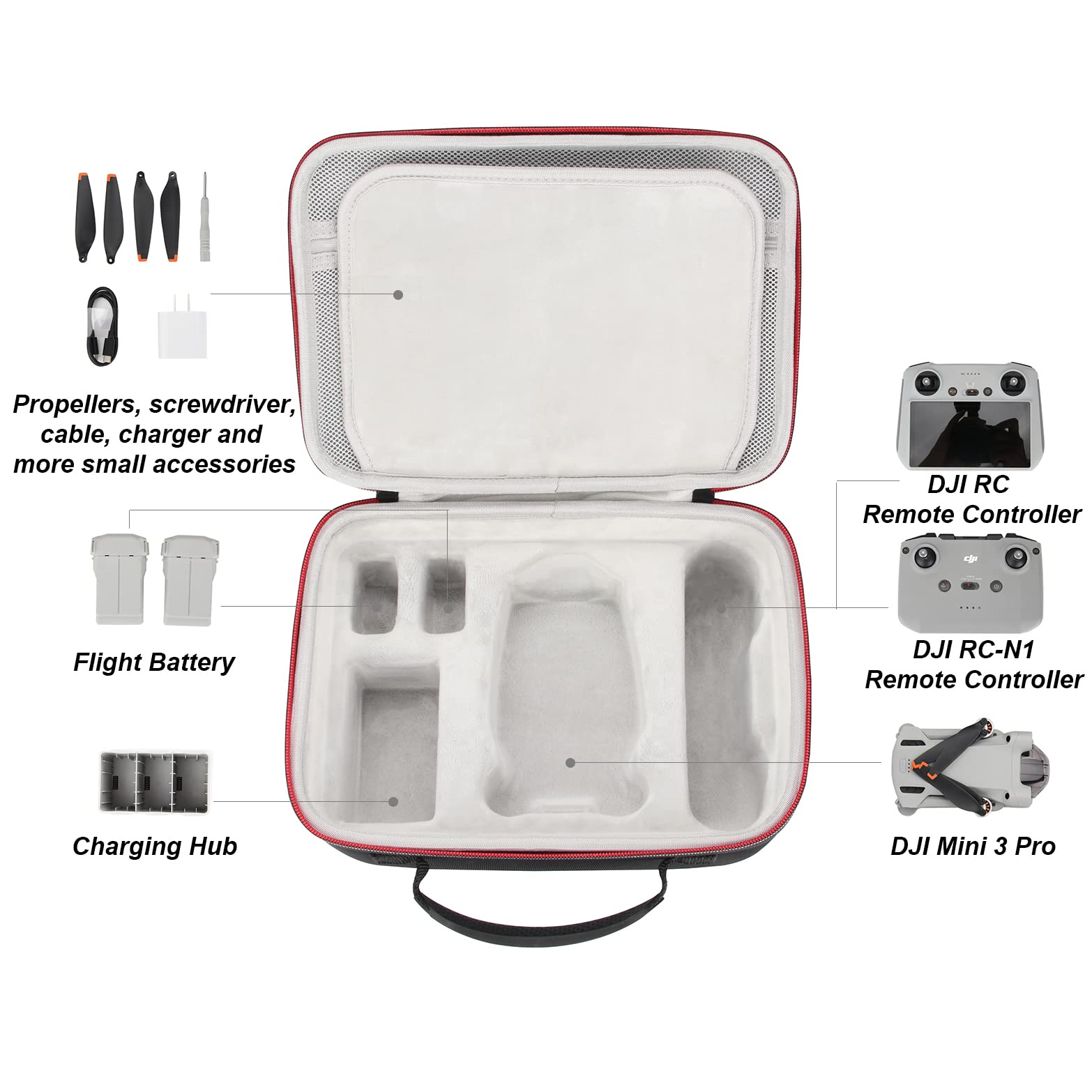 cevanace Hard Waterproof Carrying Case for DJI Mini 3 Pro and Mini 3, DJI Mini 3 Pro and DJI Mini 3 Storage Bag, Compatible with DJI RC or DJI RC-N1 Controllers and Other DJI drone Accessories