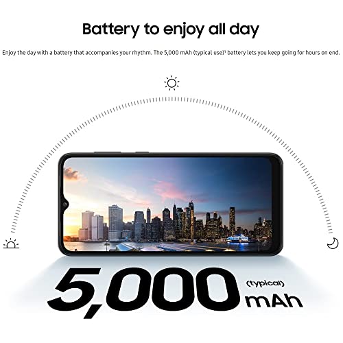 Samsung Galaxy A03 Core (SM-A032/DS) Dual SIM 32GB/ 2GB RAM, GSM Unlocked International Version - No Warranty - Black (Renewed)