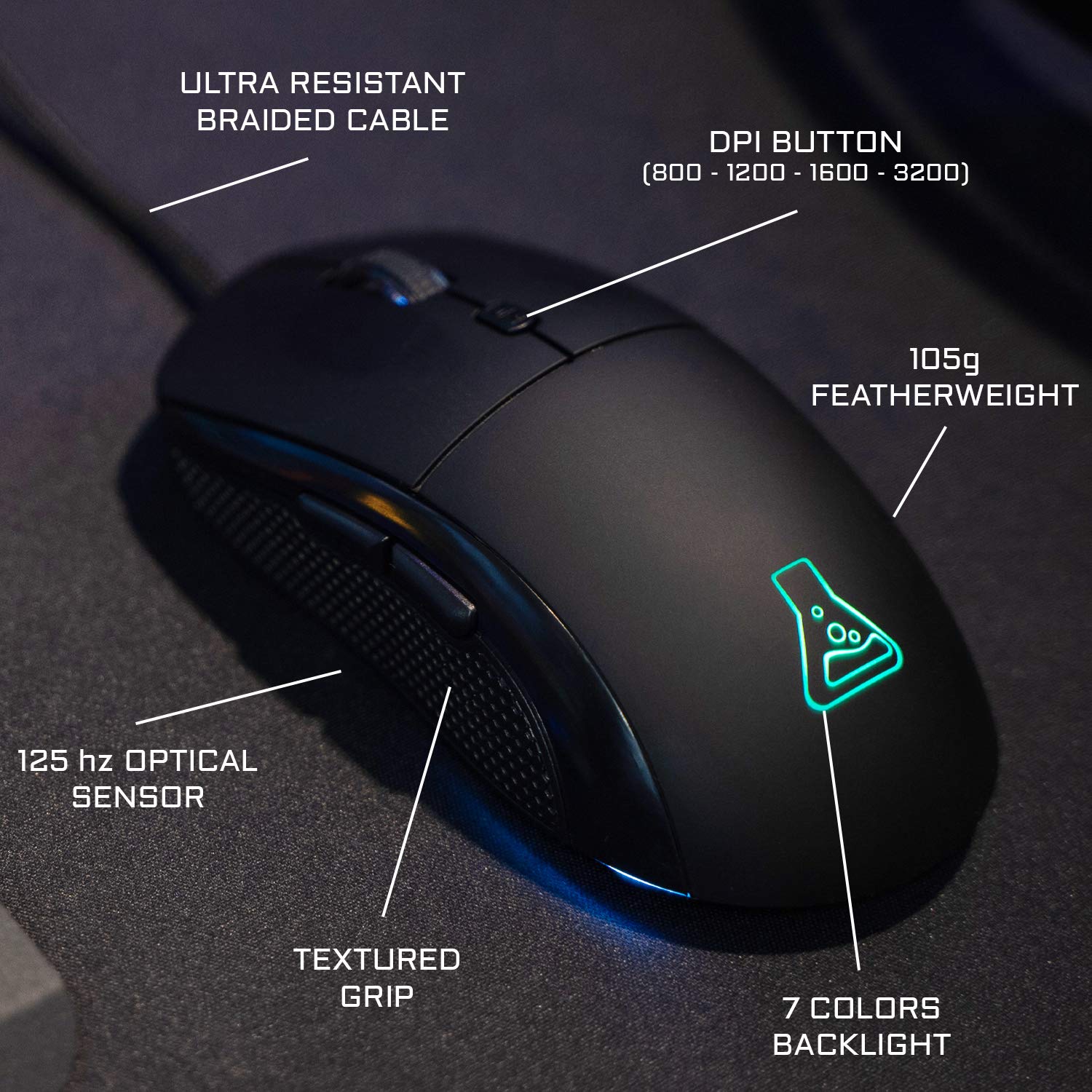 G-LAB Combo Selenium - 4 in 1 Gaming Set - Backlit QWERTY Gaming Keyboard, 3200 DPI Gaming Mouse, Headset Gaming, Non-Slip Mouse Pad – Gamer Pack Compatible with PC/PS4/PS5/Xbox One/Xbox Series X