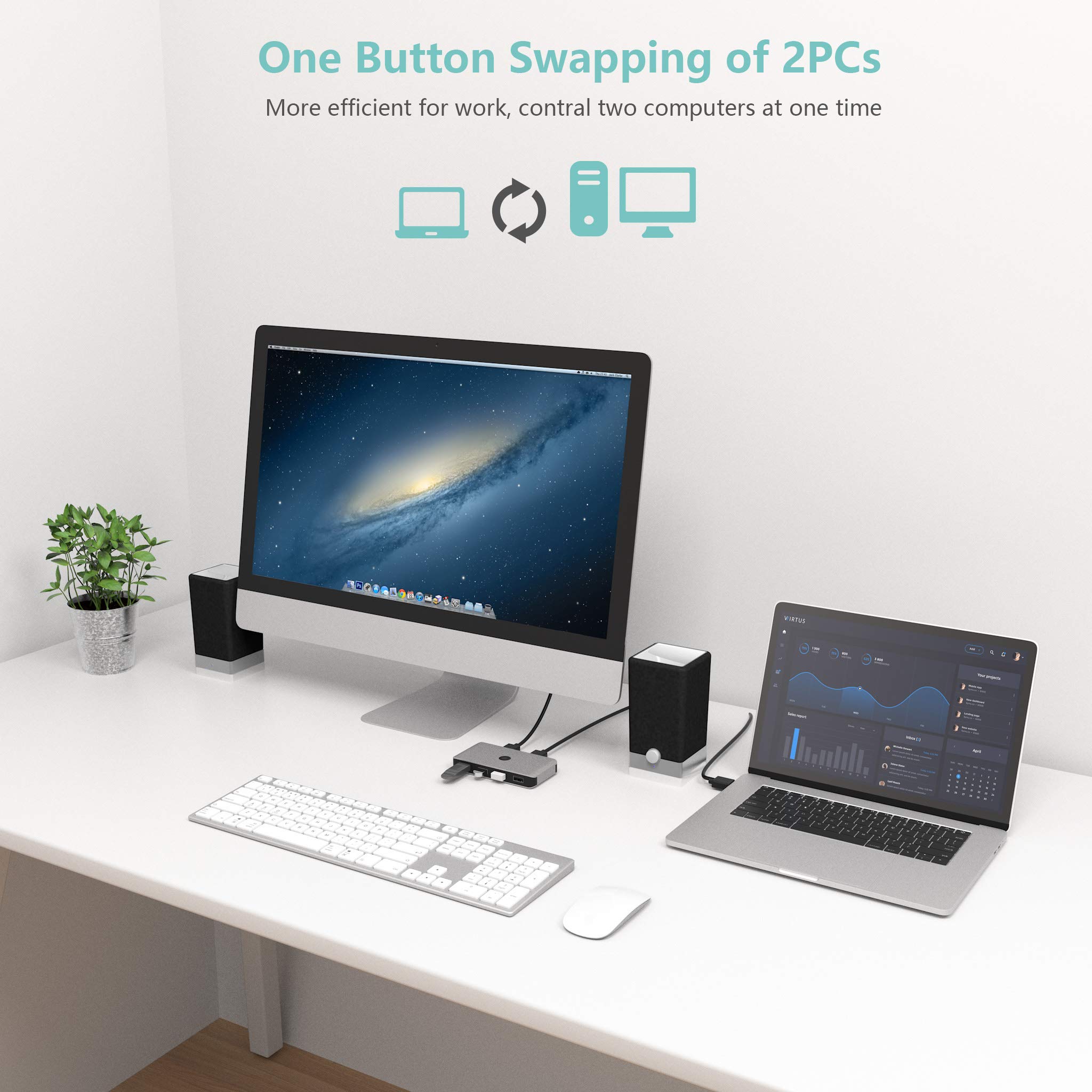 Cateck Aluminum Build USB Switch Selector 2 Computers Sharing 4 USB Devices USB 2.0 Peripheral Switcher Box Hub for Mouse, Scanner, Printer, PCs with One-Button Swapping and 2 Pack USB A to A Cable