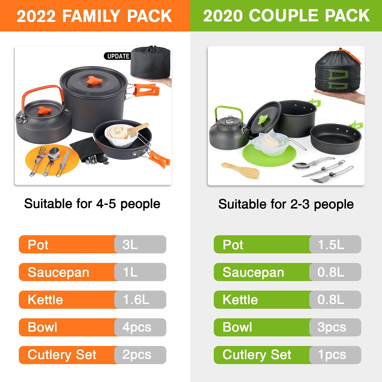 Camp Cookware Set, MEETSUN 17 Piece Camping Cookware 4 Person High Capacity Camping Gear and Equipment with Camping Pot Camping Coffee Pot Chopping Board Folding Knife and Fork Set for Outdoor