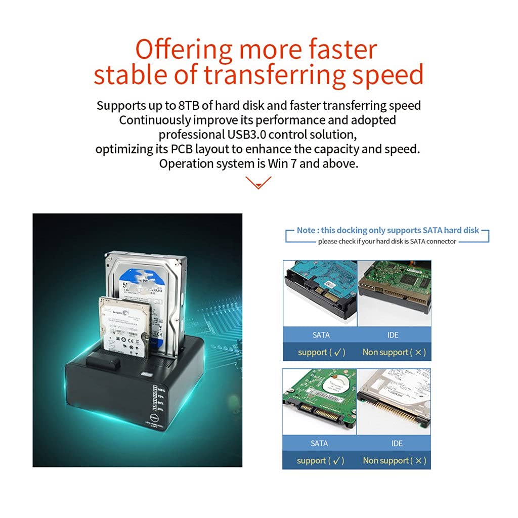 FZZDP Dual Bay Hard Drive Docking Station USB 3.0 to 2.5/3.5inch SATA Hard Disk Case Dual Bay HDD SSD