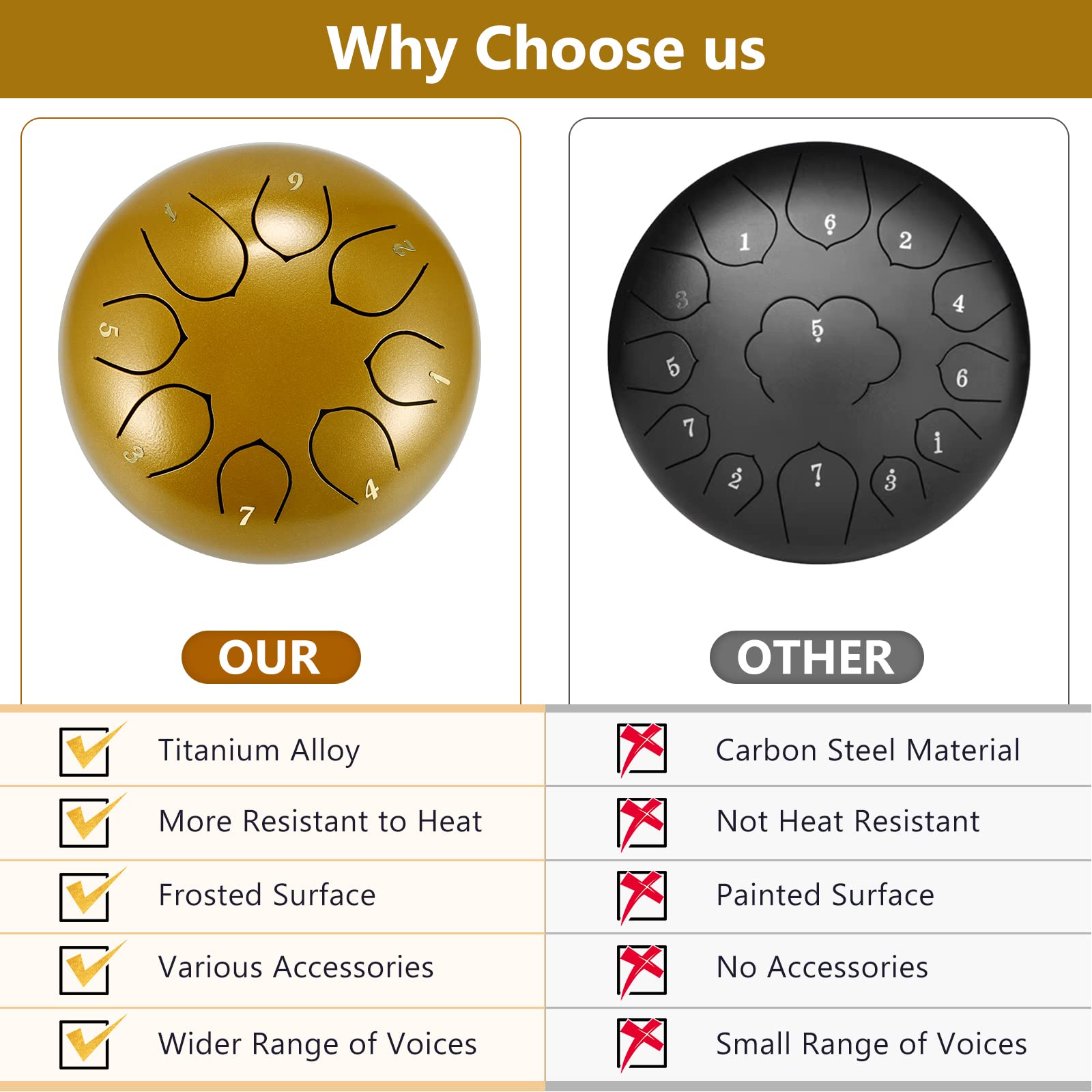 Steel Tongue Drum, DDSKY 6 Inch 8 Notes Lotus Type Handpan Drum Percussion Instrument Steel Drums Instruments with Bag Mallets Mallet Bracket for Mind Healing Yoga Meditatio (Golden)