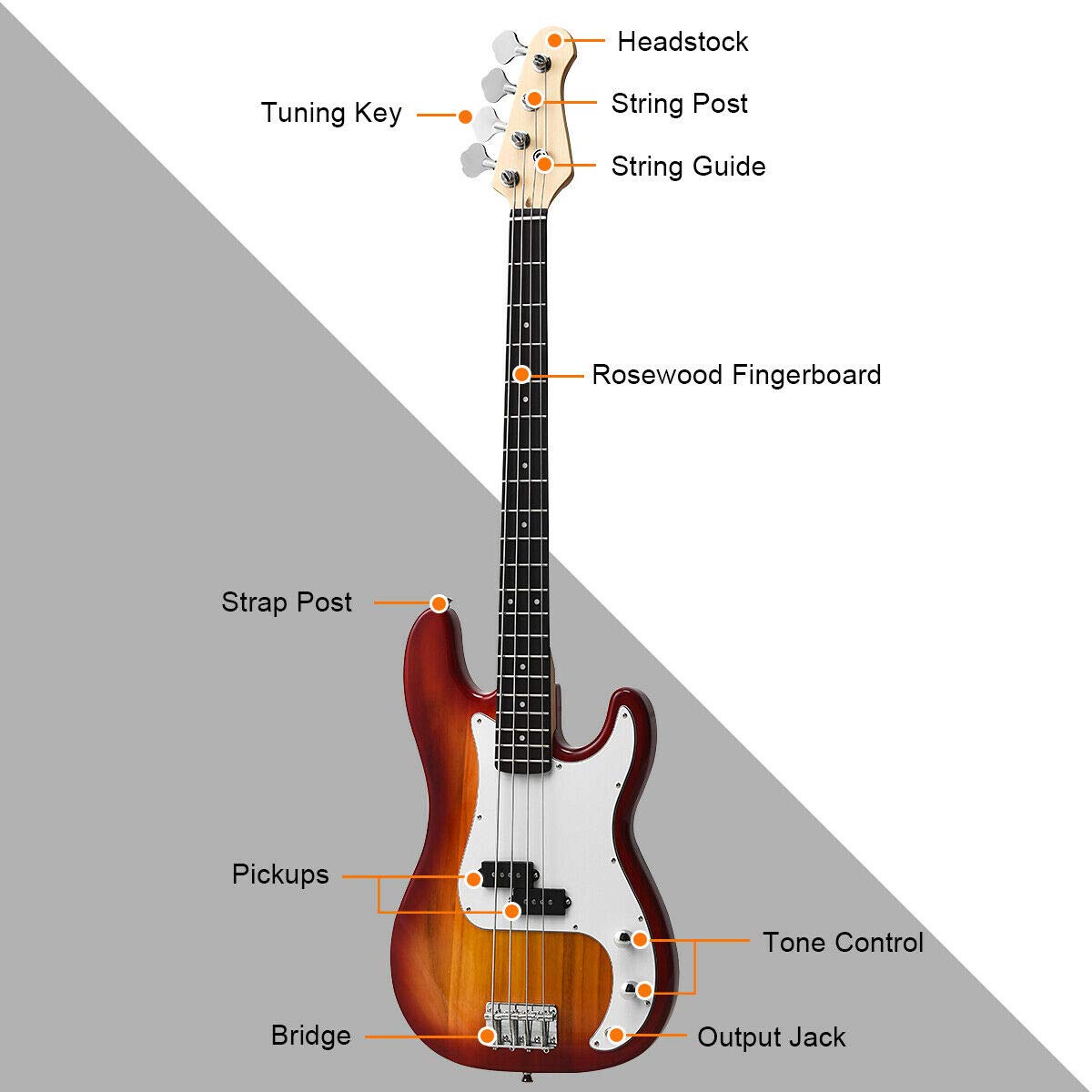 Costzon Full Size Electric 4 String Bass Guitar for Beginner Starter Complete Kit, Rose Fingerboard and Bridge, w/Two Pickups & Two Tone Control, Guitar Bag, Strap, Guitar Pick, Amp Cord (Black Bass)