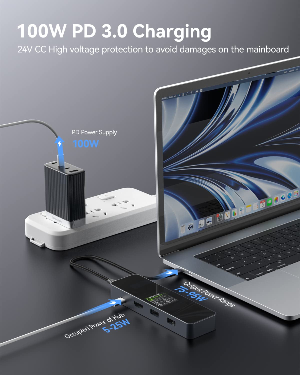 DOCKCASE Visual Smart USB C Hub (6-in-1) with HDMI Port 4K@60Hz, USB-C and 3 USB-A 5Gbps Data Ports, 100w PD Power Delivery, for MacBook Air, MacBook Pro, XPS, and More