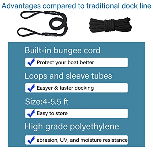 Pack of 4 Bungee Dock Lines for Boat Shock Absorb Dock Tie Mooring Rope Boat Accessories 4-5.5 ft (Blue)