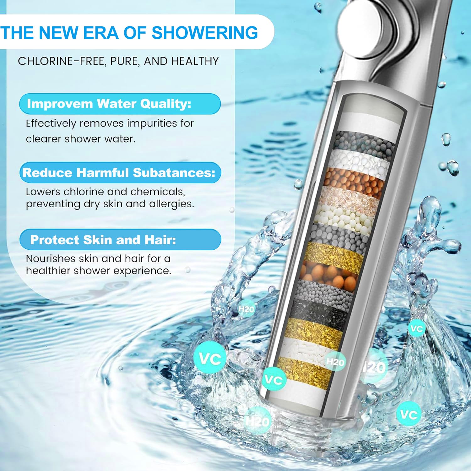 Filtered Shower Head With Handheld 10 Spray Modes High Pressure Shower Head With Filter, With On/OFF Pause Button, Water Softener Shower Head for Harmful Substance Remove Chlorine ReducesDry Itchy
