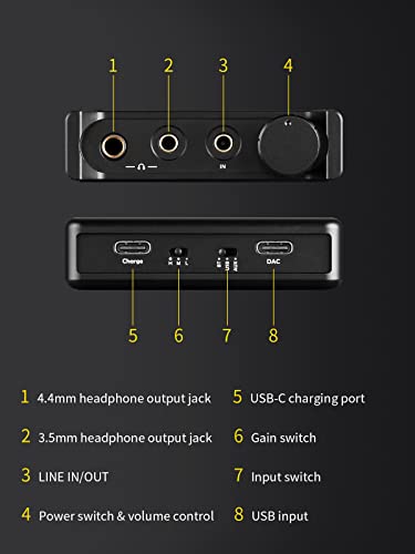 KGUSS Topping G5 Portable NFCA Headphone Amplifier DAC - USB Tyle C/Bluetooth/AUX Input, 6.35mm Line Out 3.5mm/4.4mm Headphone Out LDAC Hi-Res Audio (Sliver)