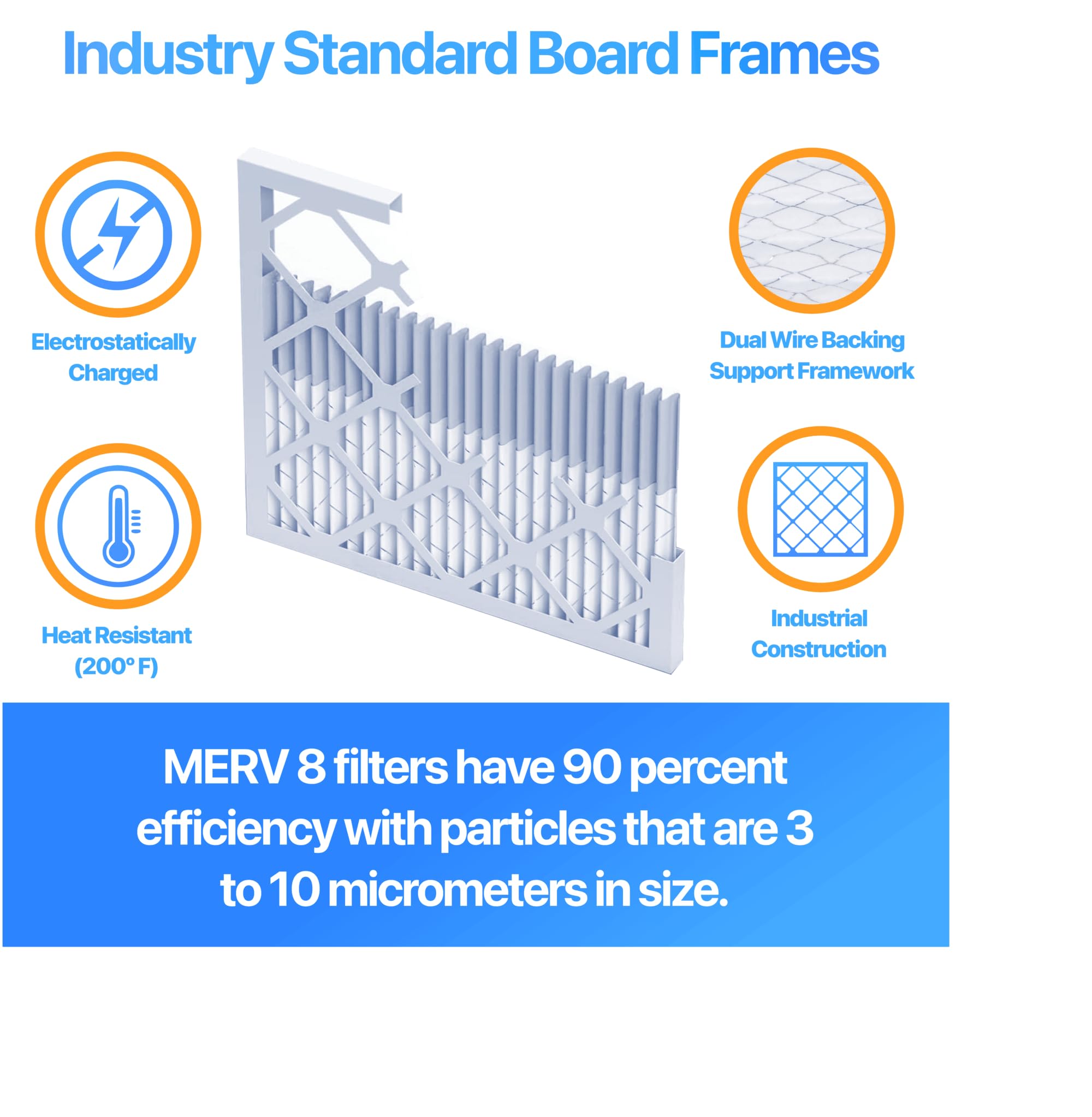 Filter King 15.5x17.5x1 Air Filter | 3-PACK | MERV 8 HVAC Pleated A/C Furnace Filters | MADE IN USA | Actual Size: 15.5 x 17.5 x .75"
