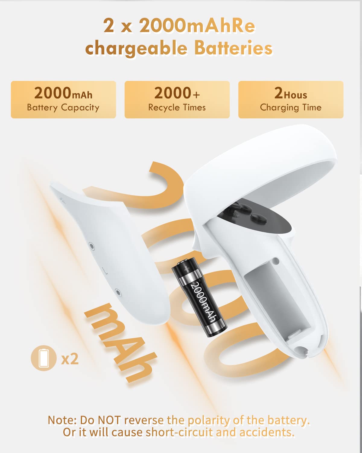 Charging Kit for Oculus Quest 2/ Meta Quest 2, AOJAKI Charging Kit for Oculus Quest 2, Charging Station with 2 Rechargeable Batteries, 6ft USB-C Charger and Cable, 4Pcs Thumb Grip Caps