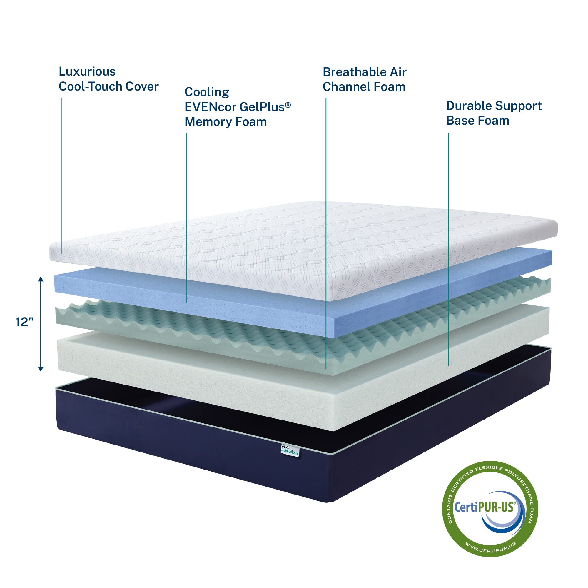 Sleep Innovations Ellis 12 Inch Advanced Cooling Gel Plus Memory Foam Mattress with Dual Cool Cover, California King Size, Bed in a Box, Soothing Medium Support