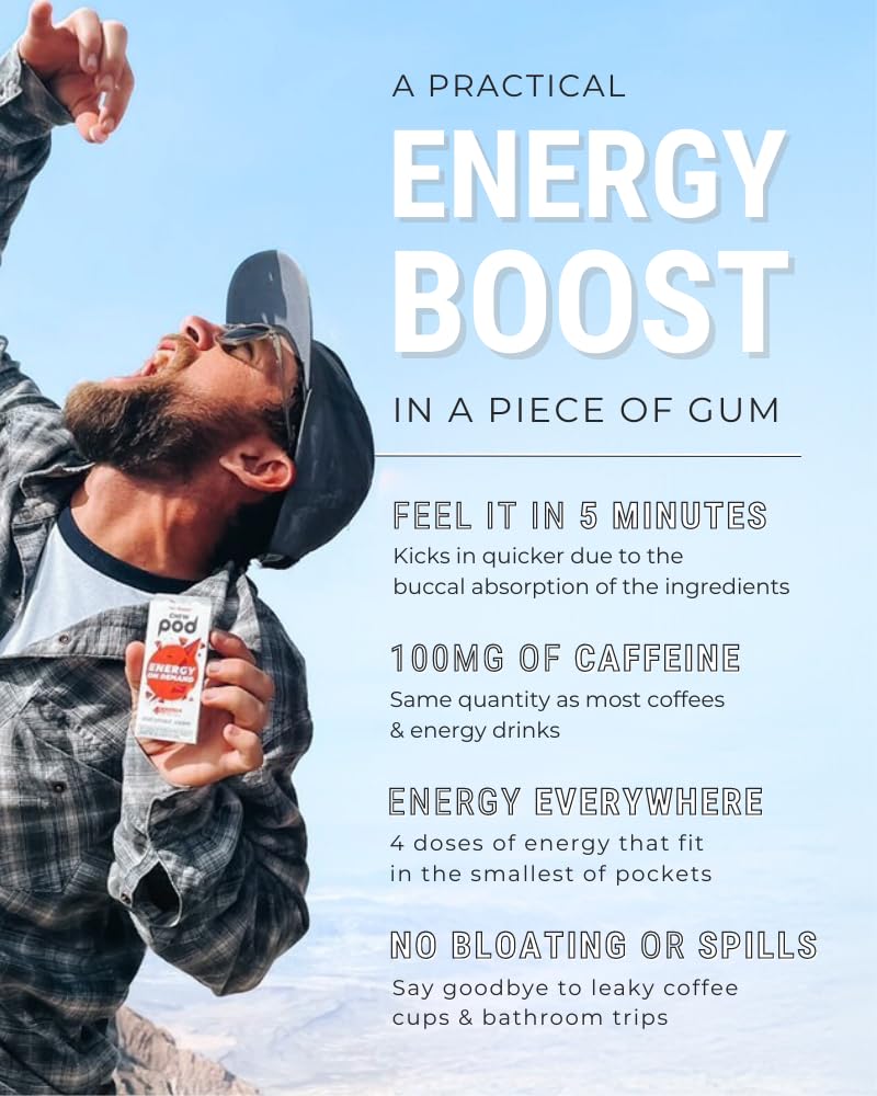 Chewpod Energy Gum - COMING BACK SOON - 100mg Caffeinated Chewing Gum for Running, Workouts, and Staying Awake & Alert - Fast Acting, Sugar Free Alternative to Coffee and Energy Drinks