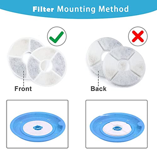 PK.ZTopia 8-Pack Cat Water Fountain Filters, Cat Fountain Replacement Filter, Pet Fountain Filters Compatible with Most Catit Automatic Cat Fountain