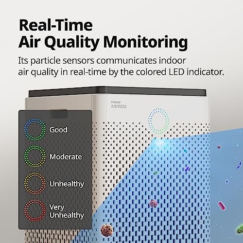 Coway Airmega 300S App-Enabled Smart Air Purifier (Covers 1,256 sq. ft.), True HEPA Air Purifier with Smart Technology, Compatible with Amazon Alexa