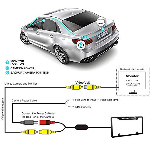 Car Backup Camera,Car License Plate Camera with Night Vision,170° Viewing Angle Universal Car License Plate Mount Camera IP67 Waterproof High Sensitive LED Light