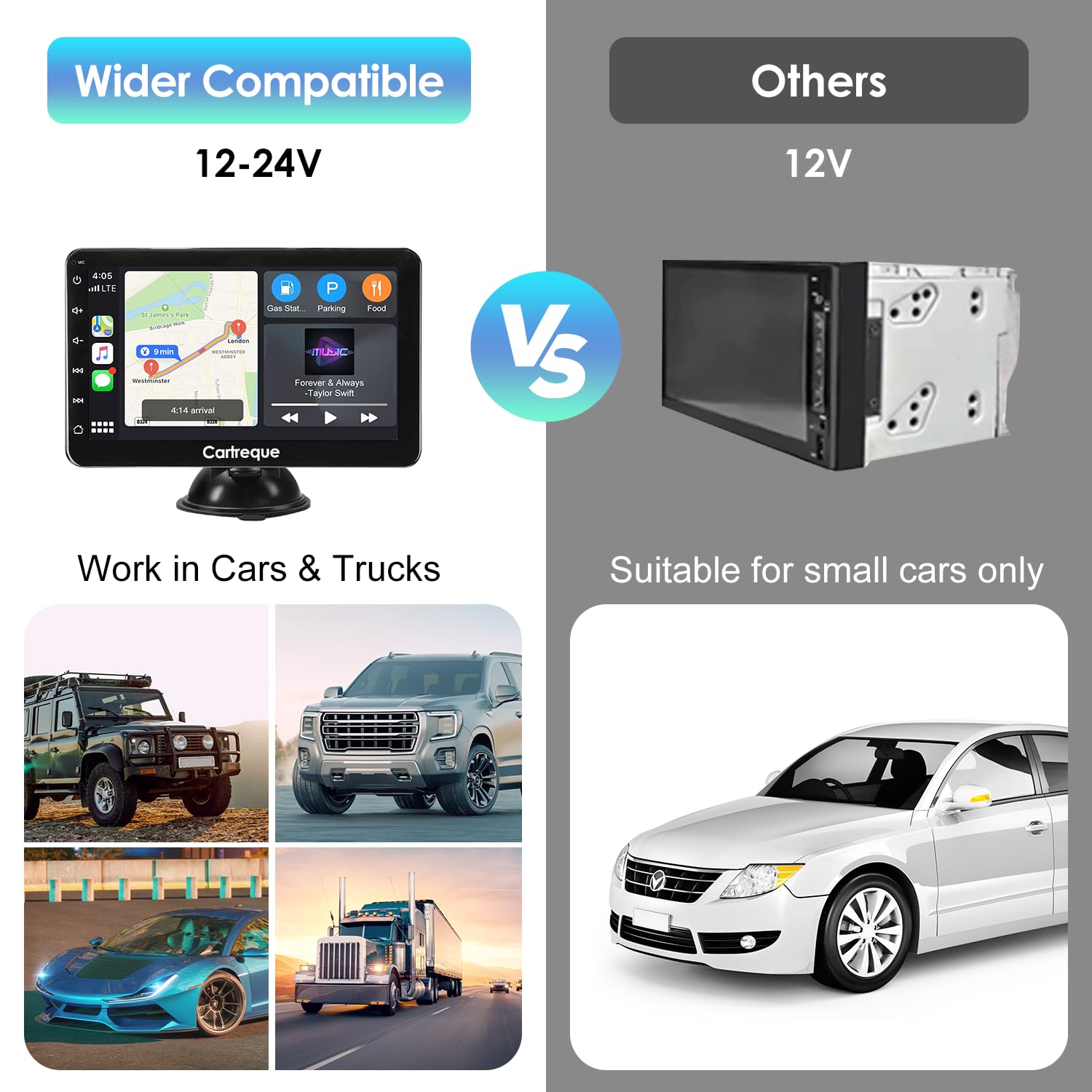Cartreque Portable Car Stereo Wireless Apple CarPlay Dash Mount & Android Auto, Drivemate, 7-Inch FHD Touchscreen Car Audio Receiver, Bluetooth Handsfree, Car Buddy, AHD Backup Camera, AUX/AV in/USB