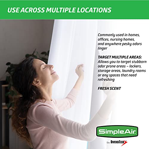 SimpleAir SC-3200 Duct Fresh Spray Air Freshener, Cleaner, Deodorizer Professional HVAC Home & Automotive Odor Remover, 32 Fl Oz (Pack of 1), Clear