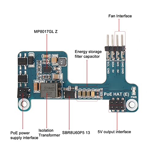 Expansion Board, Flexible 5V 2.5A DC Power Over Ethernet POE Mini Expansion Board for Home