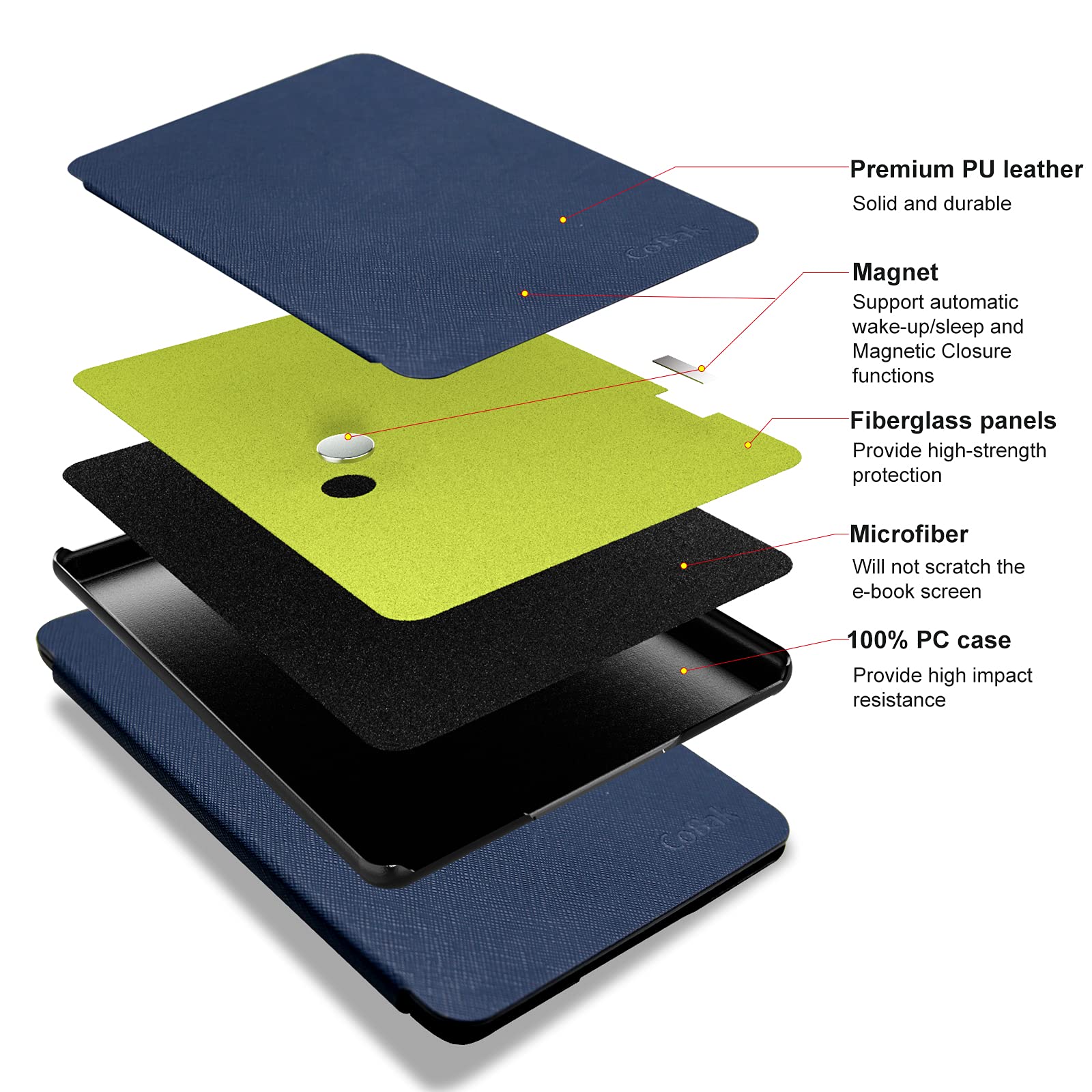 CoBak Case for All New Kindle 10th Generation 2019 Released - Will Not Fit Kindle Paperwhite or Kindle Oasis,Premium PU Leather Smart Cover with Auto Sleep and Wake