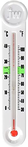 Smarttemp Thermometer
