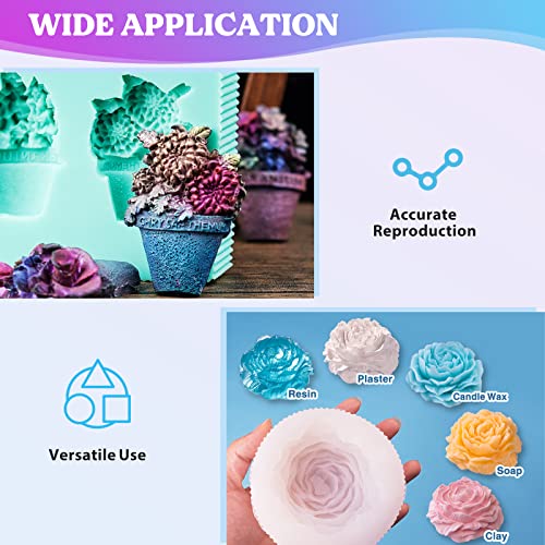 LET'S RESIN Flexible Silicone Mold Making Kit, 43oz Liquid Platinum Cured Silicone Rubber w/Mold Housing, Mixing Cups, Fast Cure Mold Making Silicone for Casting Resin Molds & Silicone Molds