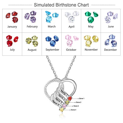 Mothers Necklace, Birthstone Necklesses for Mom Personalized Necklaces for Women Engraved Names Jewelry Gift (Engrave Name, 4 names)