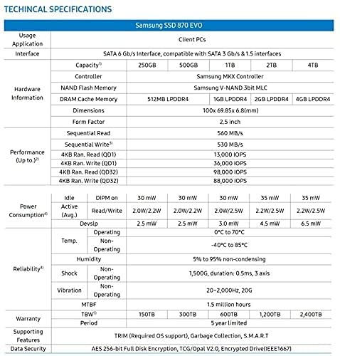 NATIVO HARVEST Sam-Sung 870 EVO SATA III SSD 2.5β / MZ-77E500B / Internal Solid State Hard Drive, Upgrade PC or Laptop Memory and Storage for IT Pros, Creators, Everyday Users (500 GB)
