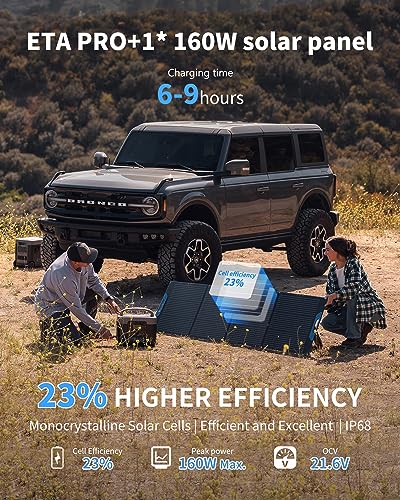 enernova 1200W Portable Power Station with 80W Solar Panel, Outdoor Generator with AC Outlets, LED Light for Camping, RV, Solar Generator