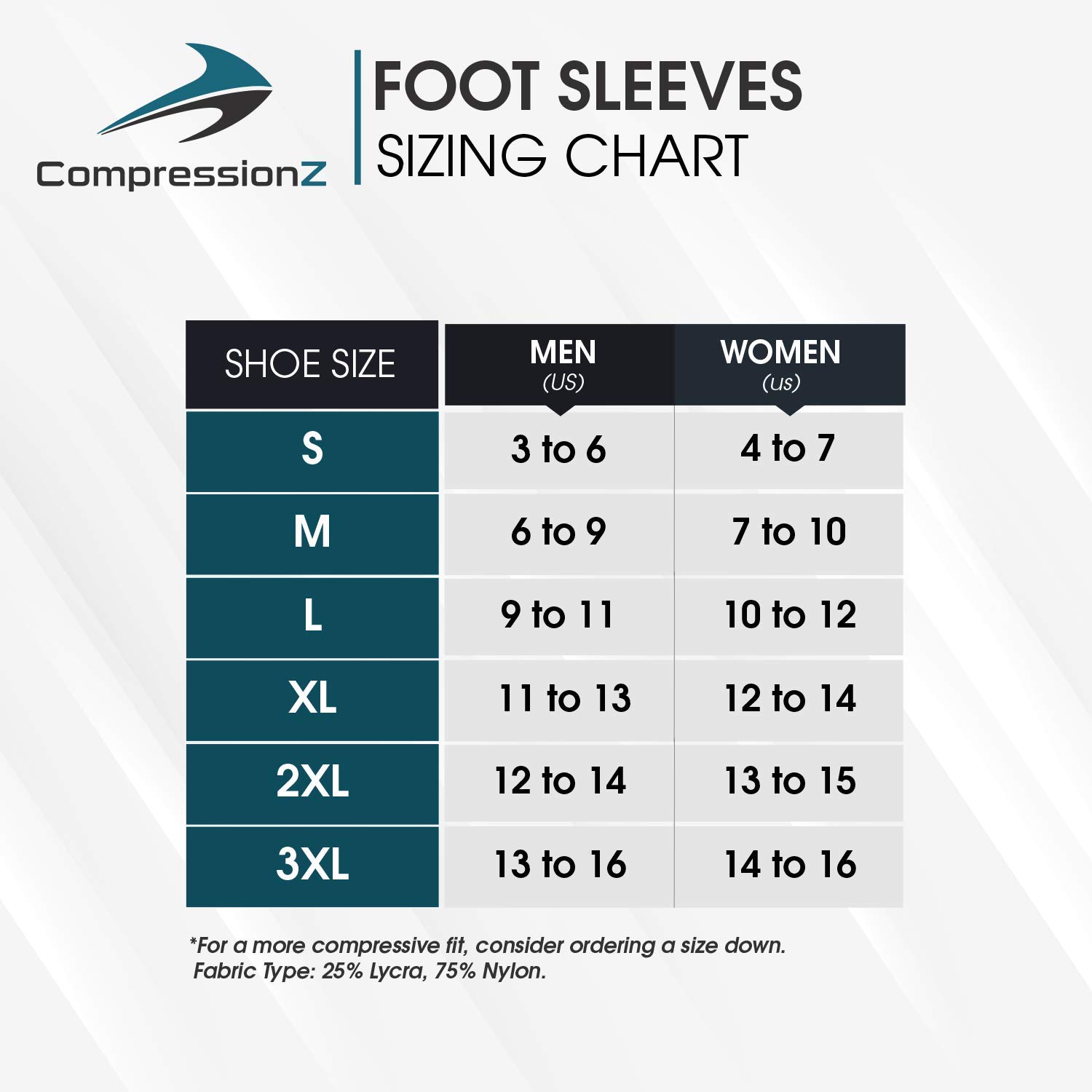 CompressionZ Plantar Fasciitis Socks - Compression Ankle Brace for Women - Ankle Support Men - Plantar Fasciitis Brace - Ankle Brace Compression Support Sleeve - Achilles Tendonitis Relief
