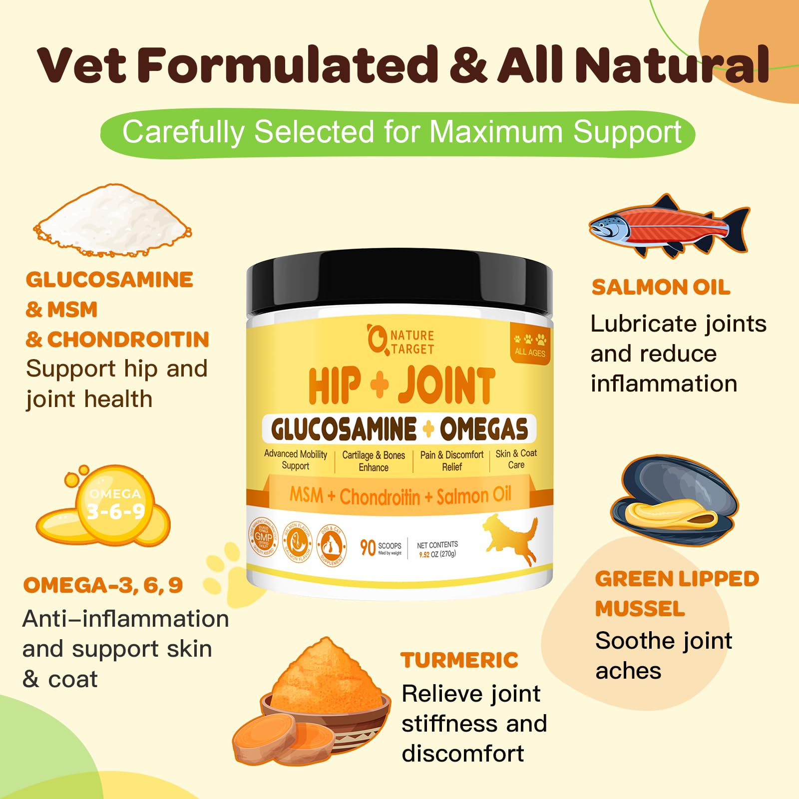 Glucosamine for Dogs Powder, Dog Vitamins Powder