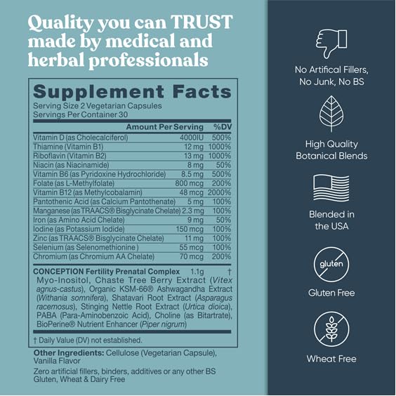 Conception Fertility Supplements for Women β Aids Ovulation, Hormonal Balance, & Regular Cycles β Prenatal Vitamin Support with Myo-Inositol, Folate, Folic Acid, Vitex β 60 Vegetarian Soft Capsules