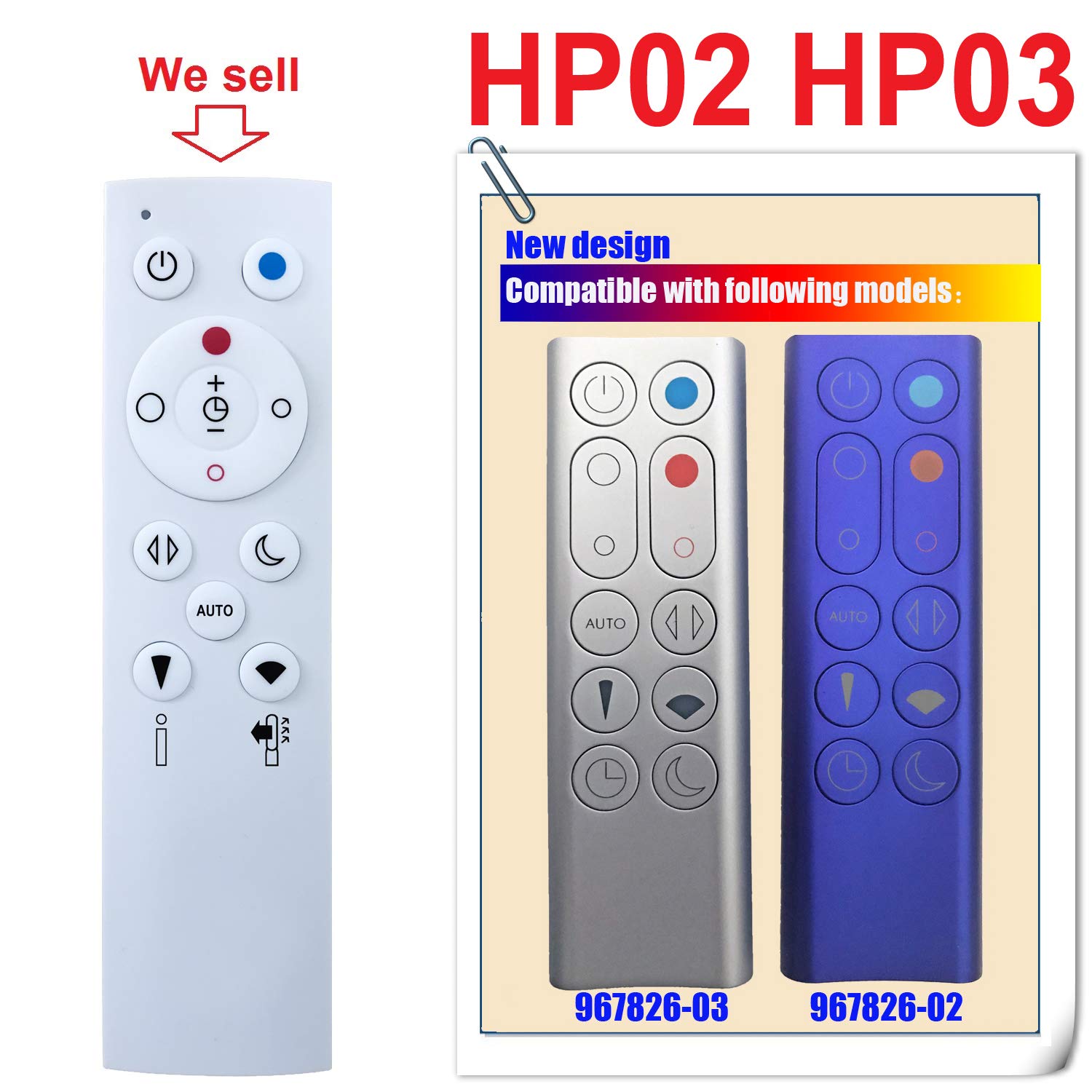 CHOUBENBEN Replacement Remote Control 967826-02 967826-03 for Dyson Pure Hot+Cool Link HP02 HP03 (Air Purifier Heater and Fan)
