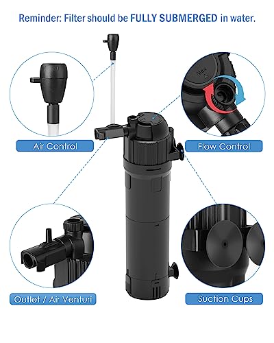 Kulife Fumak Aquarium Filter Fish Tank Filters U-V Filter Pump with Timer Turns Green Water to Clear, Dual Mode (Aeration/Rainfall) for 40-120 Gallon Aquariums, Flow Rate and Direction Adjustable