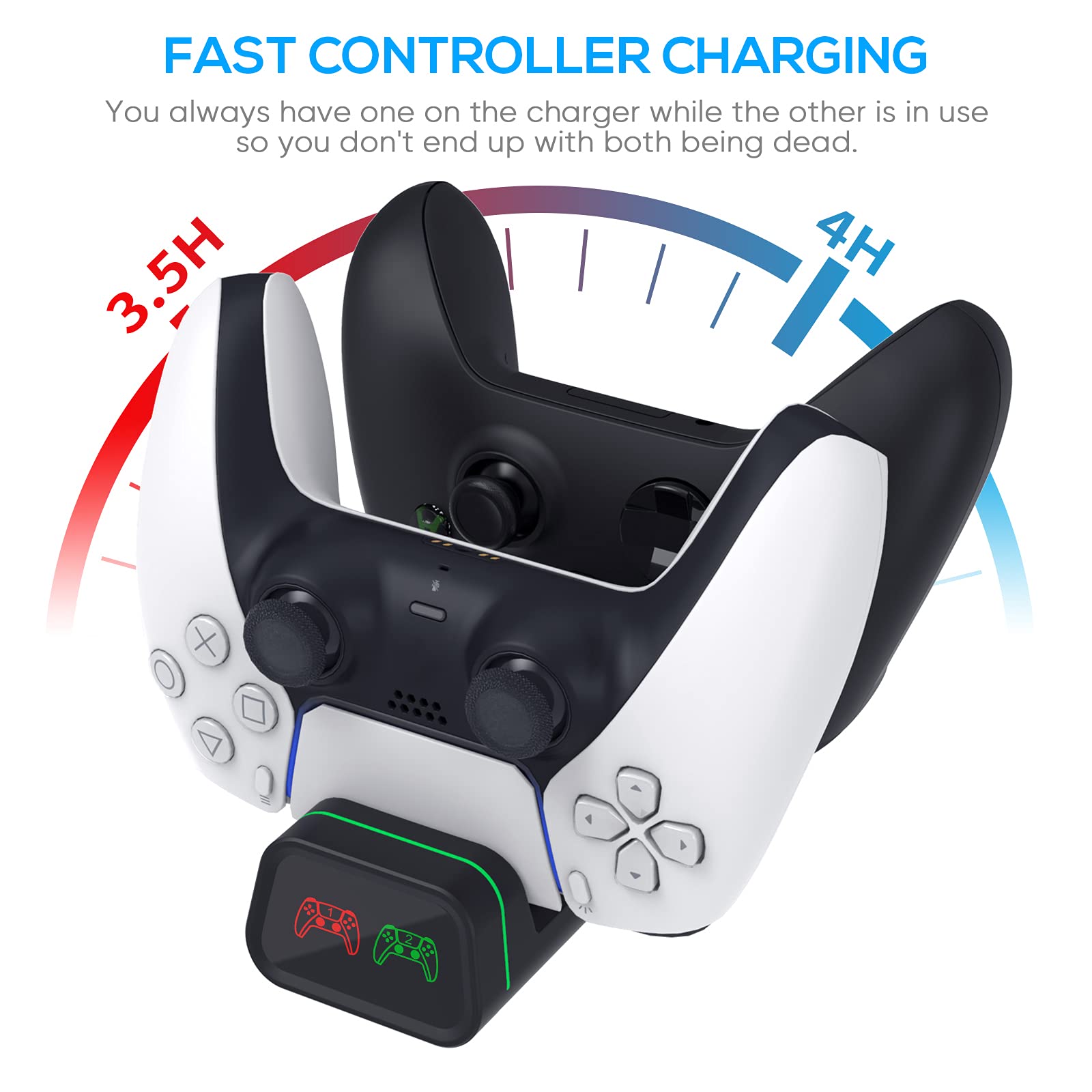 Controller Charger Compatible with PS5/ Compatible with Xbox Series X&S/ Compatible with Nintendo Switch / Compatible with Elite 2, Multifunctional Dual USB Fast Charging Station Charging Dock