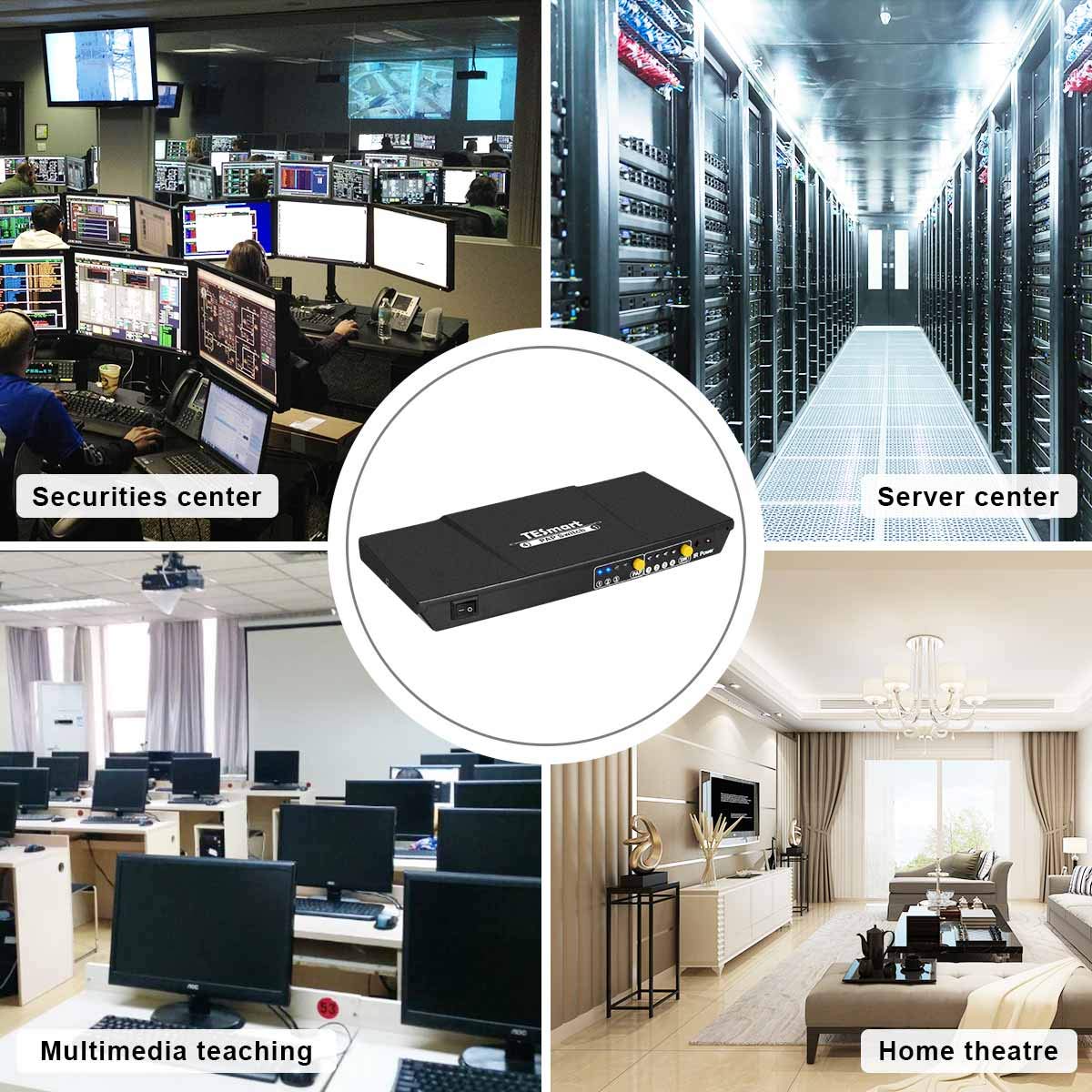 TESmart HDMI Switch 4X1 Quad Screen Multi-Viewer Splitter Seamless Switcher with 5 Display Modes IR Remote, Support 1080P@60Hz 4 in 1 Out(Black)