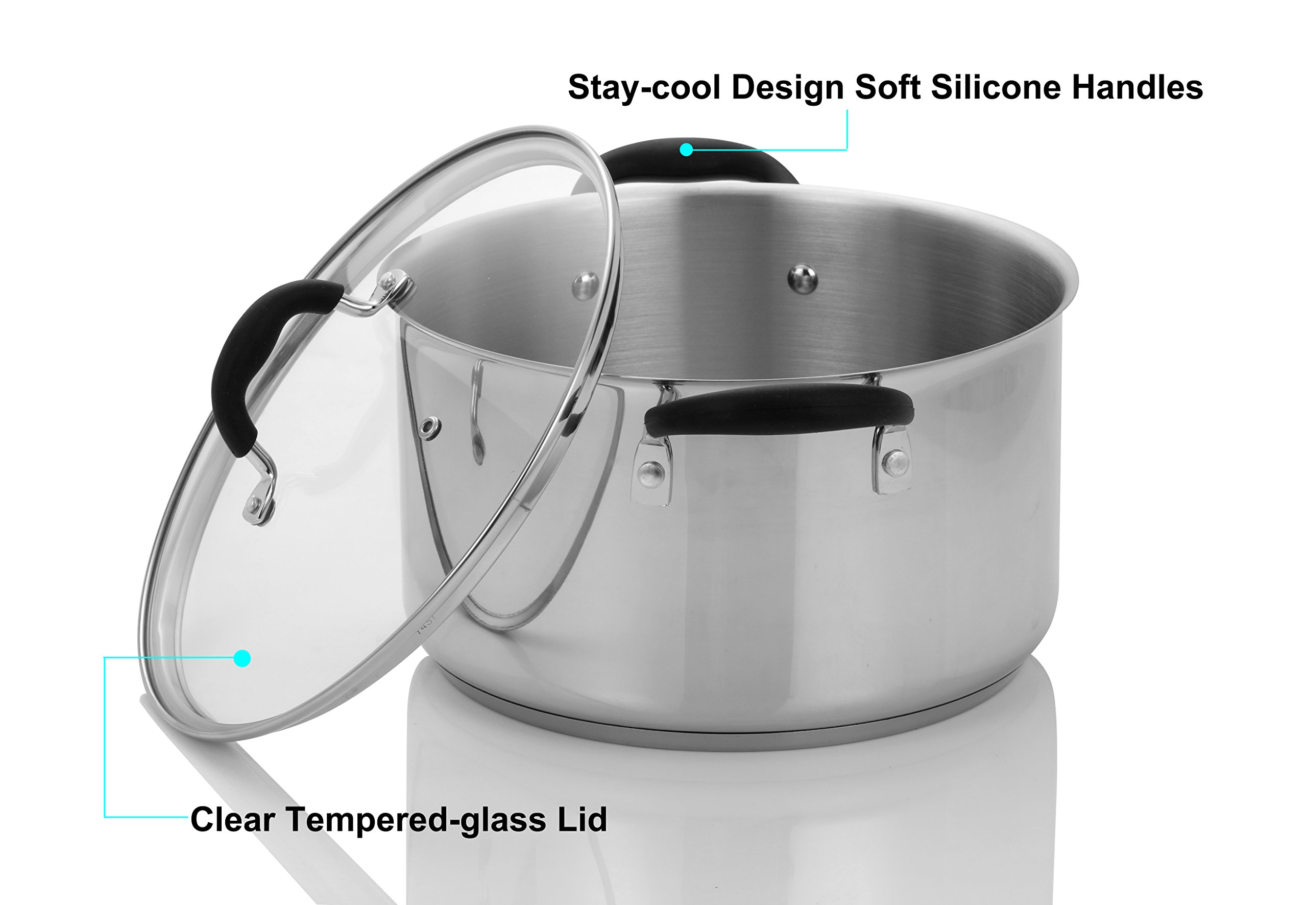 Finnhomy Approved AISI304 (18-10) Stainless Steel 8-Quart Stock Pot with Cover, 3 Layers Base,Induction Base Safe, Metallic