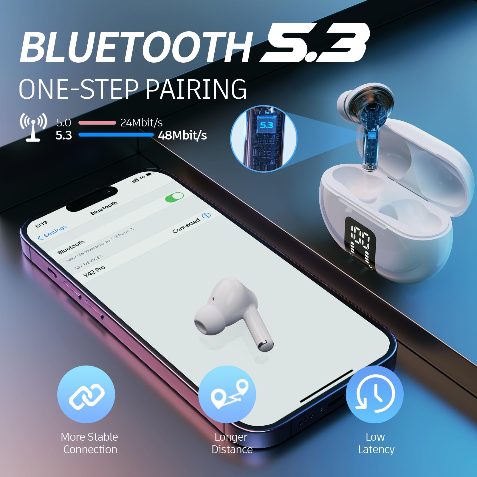 Carego Wireless Ear Buds Bluetooth Earbuds, 60H Playtime LED Power Display, Bluetooth 5.3 Headphone with Mic, Noise Cancellation Stereo Sound, IPX5 Earphone for iPhone/Samsung/Android/iOS, Y42 PRO-C