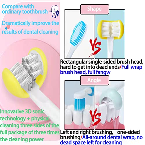 QL-LINRUN 3 Sided Toothbrush 3 Sided Toothbrush Kids Three Sided Toothbrush Surround Toothbrush Kids Kids toothbrushes Toddlers Teeth Brush(3pcs)