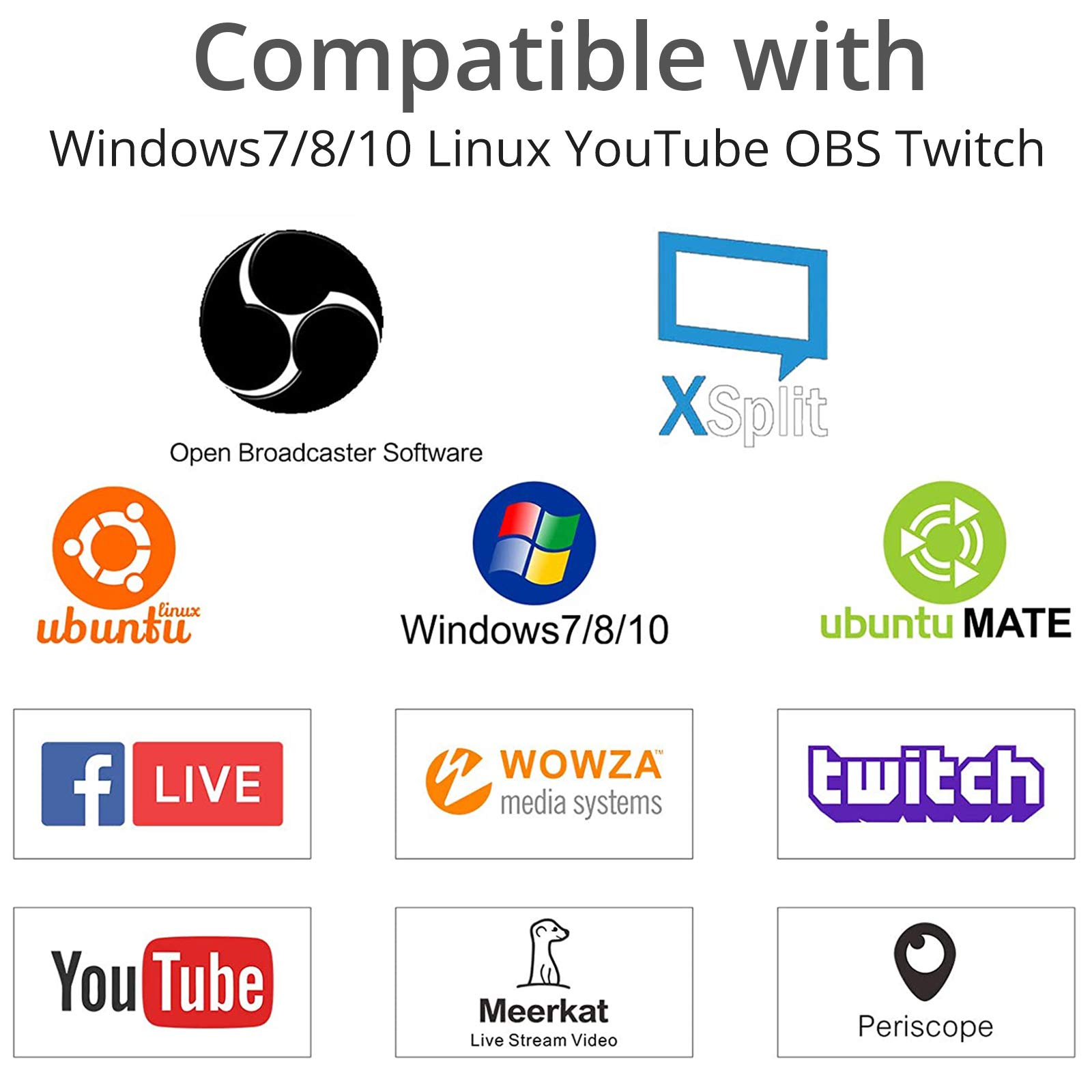 CAMWAY HDMI Game Capture Card USB3.0 Video Capture 1080P HDMI to USB3.0 Live Video Capture Game Capture with HDMI Loop-Out Support HD1080P 60HZ Windows YouTube Twitch for PS3 PS4 Xbox Wii U
