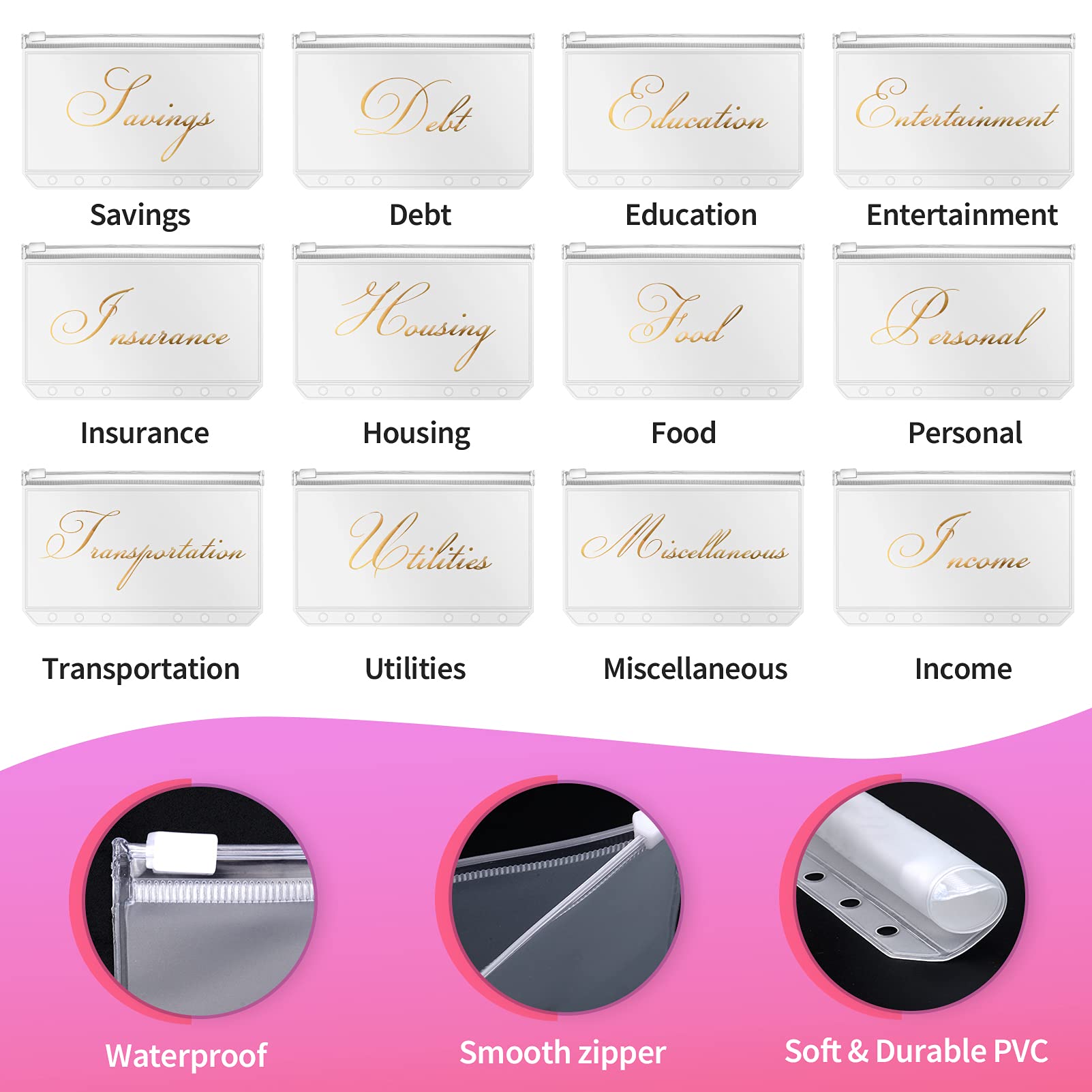 Budget Binder with Cash Envelopes, Money Saving Binder, Cash Envelopes for Budgeting, Money Organizer for Cash, Budget Binder for Saving Money